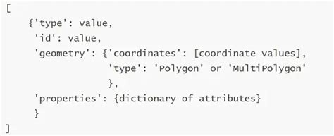 用 Python 绘制空间数据可视化地图 知乎