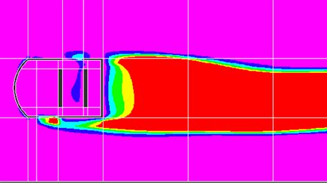 Specific Mean Turbulent Kinetic Energy Field For A Car Speed Of 50 Kmh Download Scientific