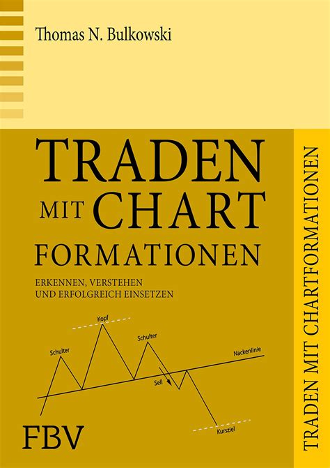 Bulkowski Chart Pattern – Patterns Gallery