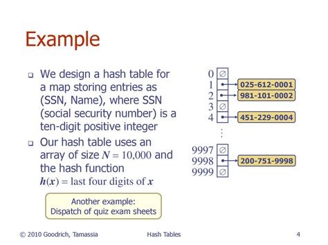 Dictionaries 914 35 Am Hash Tables Ppt Download