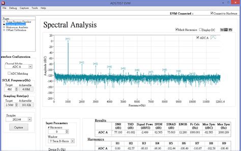 Ads7057evm Pdk Recommend Signal Source For Spectral Analyse Data Converters Forum Data