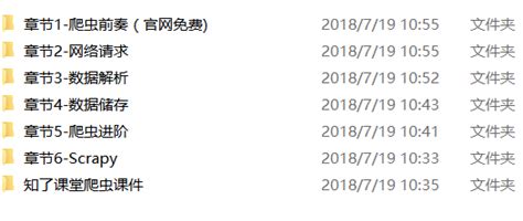 如何高效学习python 知乎 如何高效学习python 知乎