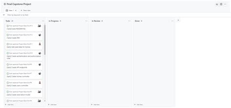 github home sharing team final capstone project back end a rest api