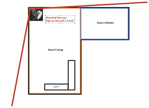 Aqara Fp2 Presence Sensor Hardware Home Assistant Community
