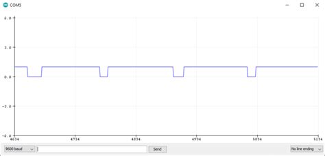 Arduino INPUT PULLUP Explained PinMode The Robotics Back End