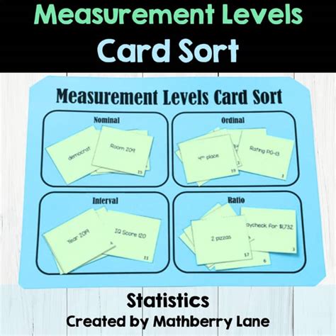 Data Measurement Levels Statistics Card Sort Activity By Mathberry Lane