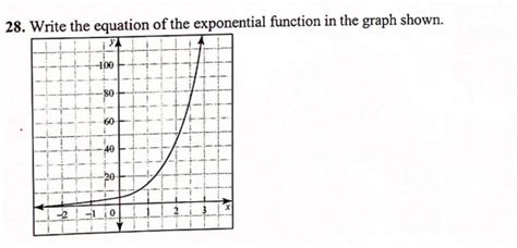 Solved Write The Equation Of The Exponential Function In Chegg