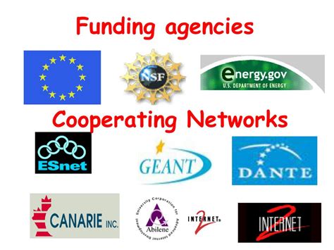 Cern External Networking Update And Datatag Project Ppt Download