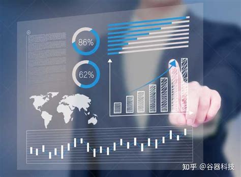 需求预测很难准确，应该怎么做预测，有没有一些实践方法？ 知乎