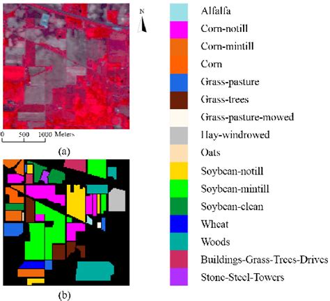 Figure 6 From Spectral Spatial Classification Of Hyperspectral Imagery