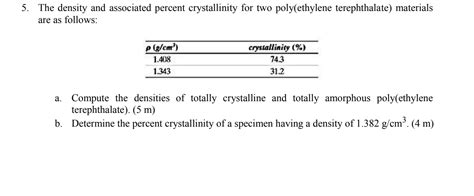Solved What Is The Difference Between Atomic Structure Chegg