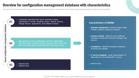 Strategic Plan To Implement Overview For Configuration Management