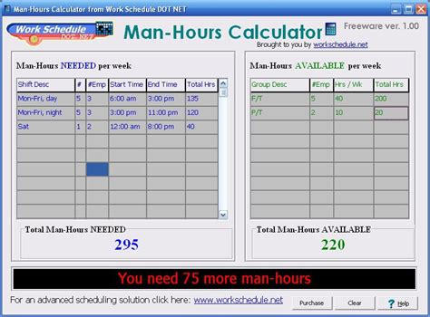 Man Days To Calendar Days Calculator Adel Nataline