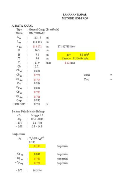 Analysis Of Ship Resistance Using Holtrop Method For The Cargo Ship Km