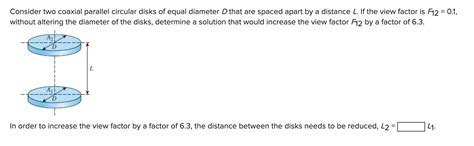 solved consider two coaxial parallel circular disks of equal