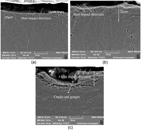 Morphology Of Microstructure After Peening A 1 R A 2568 µm B