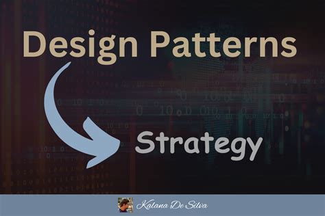 Strategy Design Pattern In Java The Strategy Pattern Is A Behavioral… By Kalana De Silva