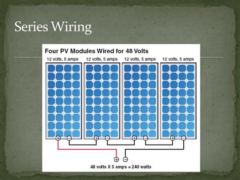 Ppt Pv Cells Modules And Array Sizing Powerpoint Presentation Id1598533