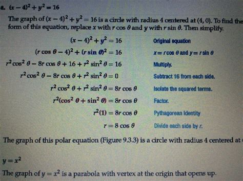 solved x 4 2 y 2 16 the graph of x 4 2 y 2 16 is