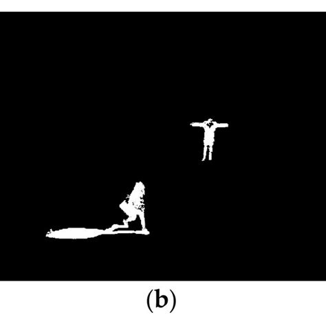 example of input image the result of foreground detection and