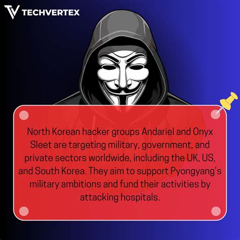 Techvertex On Linkedin Cybersecurity Threatdetection Hackersalert Protectyourdata…