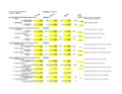 Solution Ratio Analysis Template Studypool