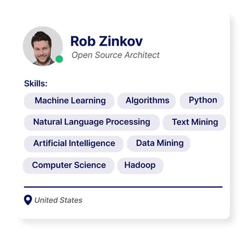 Rob Zinkov Openteams