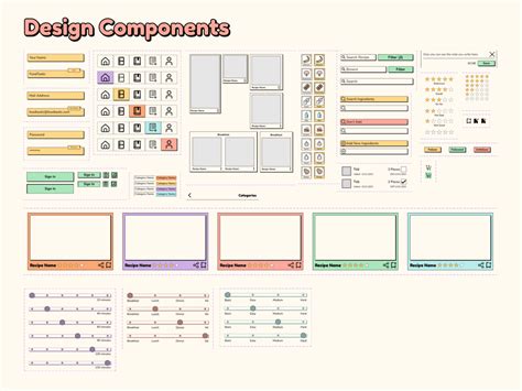 UI UX Design For Your Mobile App Upwork UI UX Design For Your Mobile App Upwork