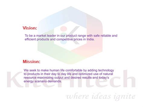 Kite Introduction Ppt