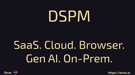 Understanding Office 365 Dlp Aka Microsoft Purview Dlp Limitations