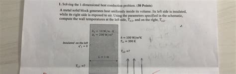 Solved 1 Solving The 1 Dimensional Heat Conduction Problem