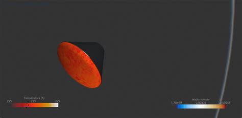 Mastering Hypersonic Re Entry Simulations Best Practices For Shock Mitigation