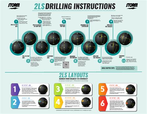 2ls Poster Layout Pdf Friction