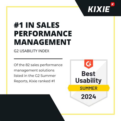 Kixie On Linkedin Kixie Powercall Has Completely Transformed Our