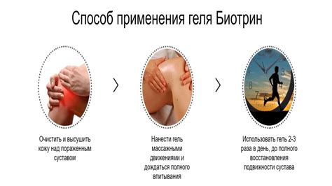 биотрин гель для суставов цена в аптеке Youtube