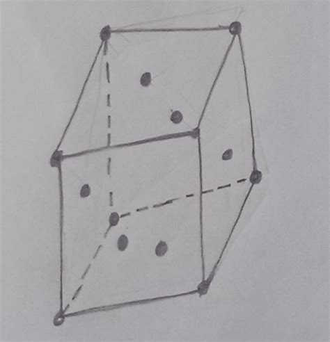 Solved Consider A Face Centered Cubic Cell Construct A Primitive Cell Answer