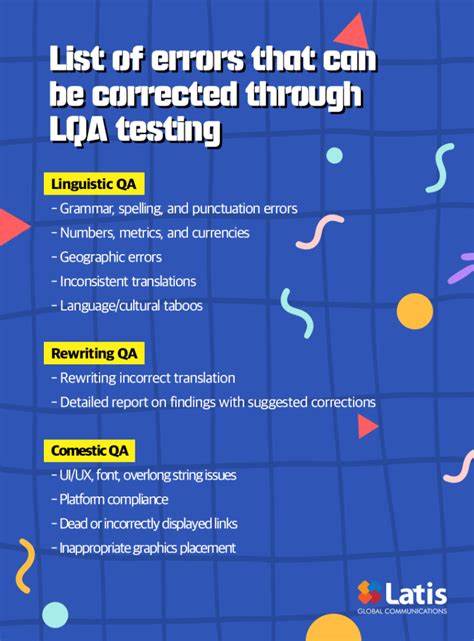 gaming localization qa important stages of game testing latis global