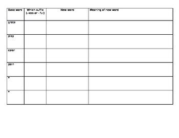 Suffix Sort Ful And Less By Puja Tilva Teachers Pay Teachers