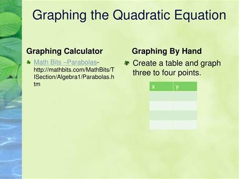 PPT Algebra Chapter Exploring Quadratic Graphs PowerPoint Presentation ID