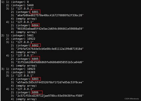 Redis主从复制、哨兵模式、群集部署 Csdn博客