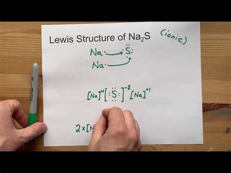 Sulfide Ion Lewis Dot Structure Lewis Structure Hydrogen Sulfide H2s