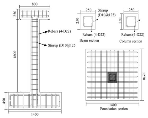 Seismic Behavior Of Concrete Columns Retrofitted With A Brace Type Replaceable Steel Link
