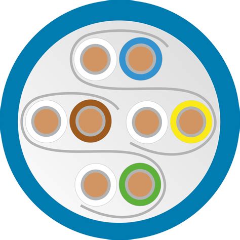 Data Cable U Utp Easylan