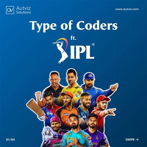 Autviz Solutions On Linkedin Developer Ipl Coding Java Python