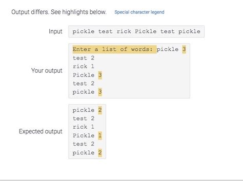 Solved Word Frequencies Write A Program That Reads A List Of Chegg