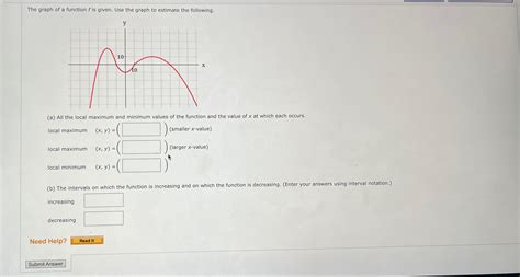 solved the graph of a function f ﻿is given use the graph to