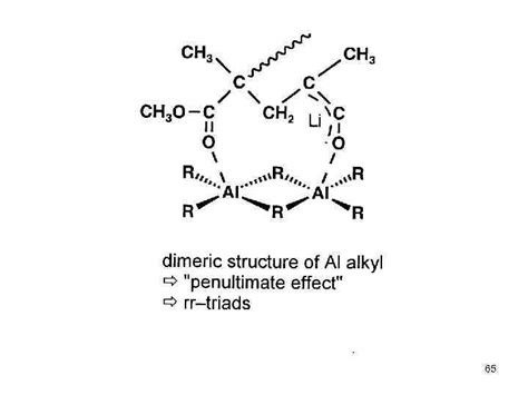 Anionic Polymerization Program 1 Basic Principles Of Anionic
