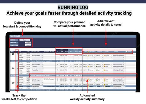 running journal excel and spreadsheet template pace calculators