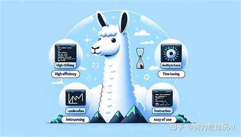 编程领域新巨头Phind CodeLlama B v 的技术优势揭秘 知乎