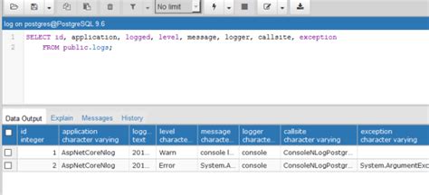 Nlog Levels How To Use Nlog In Aspnet Core Infoworld